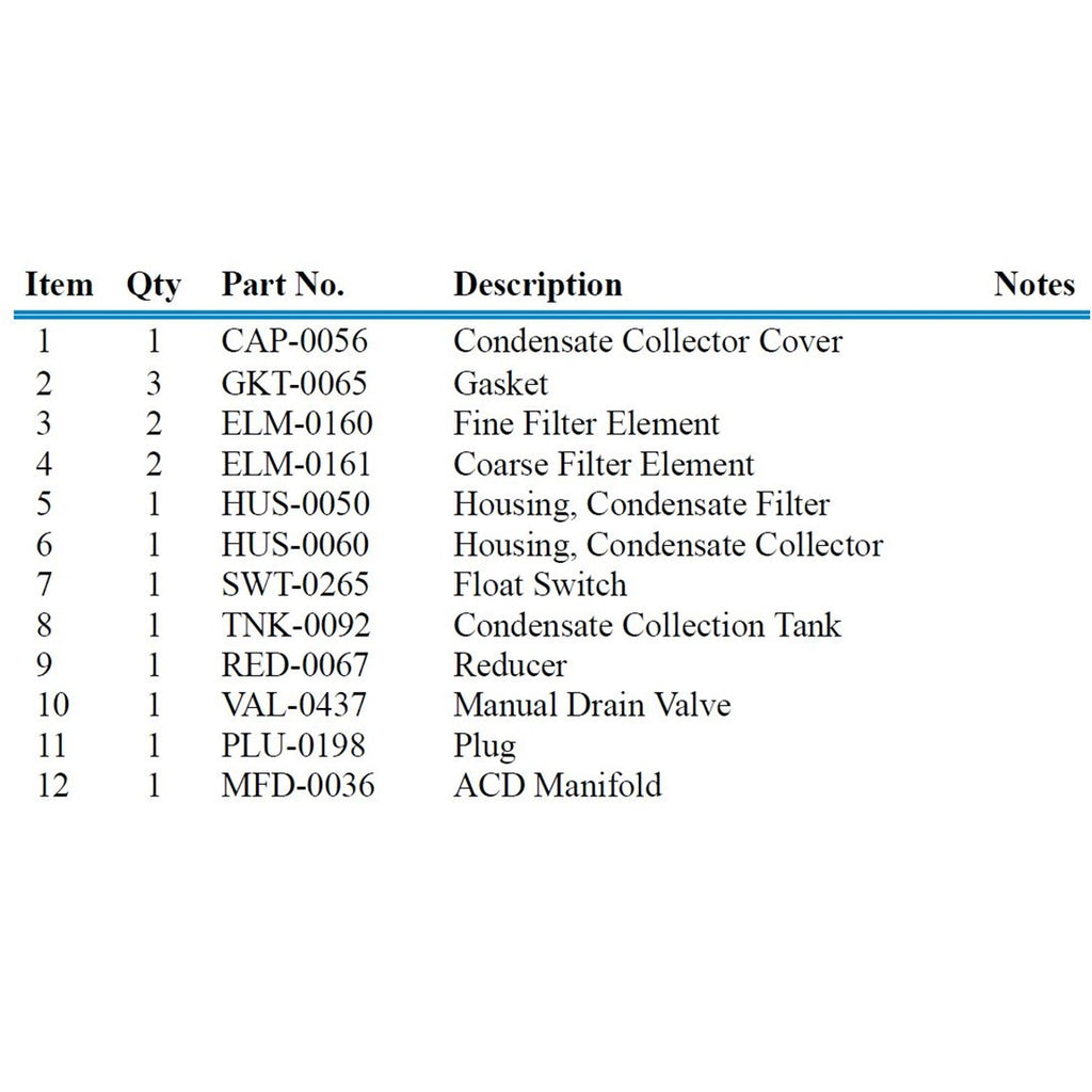 Bauer Condensate Collector Fine Filter Element ELM-0160 – Tinosa