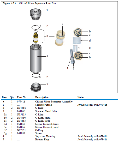 Bauer Sintered Metal Filter Assembly 061860 – Tinosa